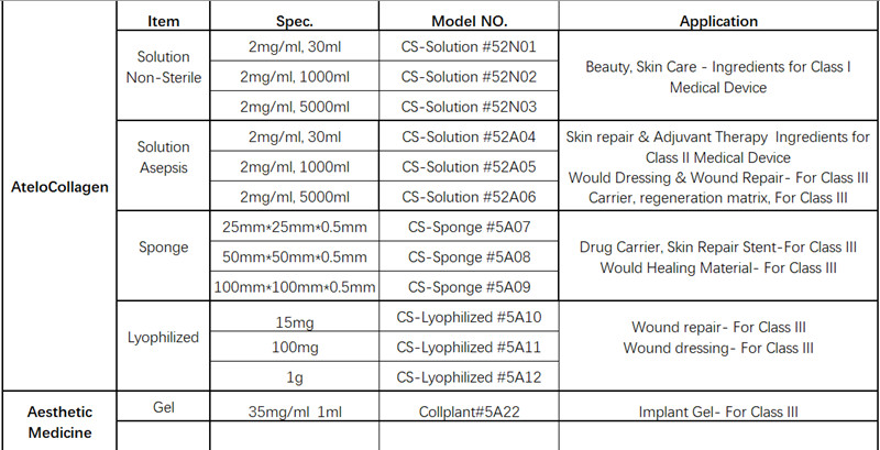 Chumsun Atelocollagen Lyophilized Powder 100mg #5A11 Chumsun Atelocollagen Lyophilized Powder 100mg #5A11